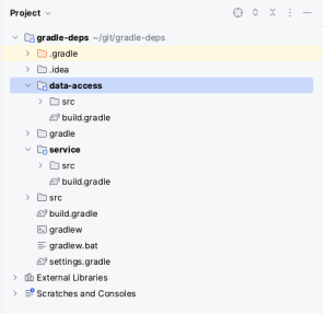 Gradle dependencies tutorial | Hedley Proctor